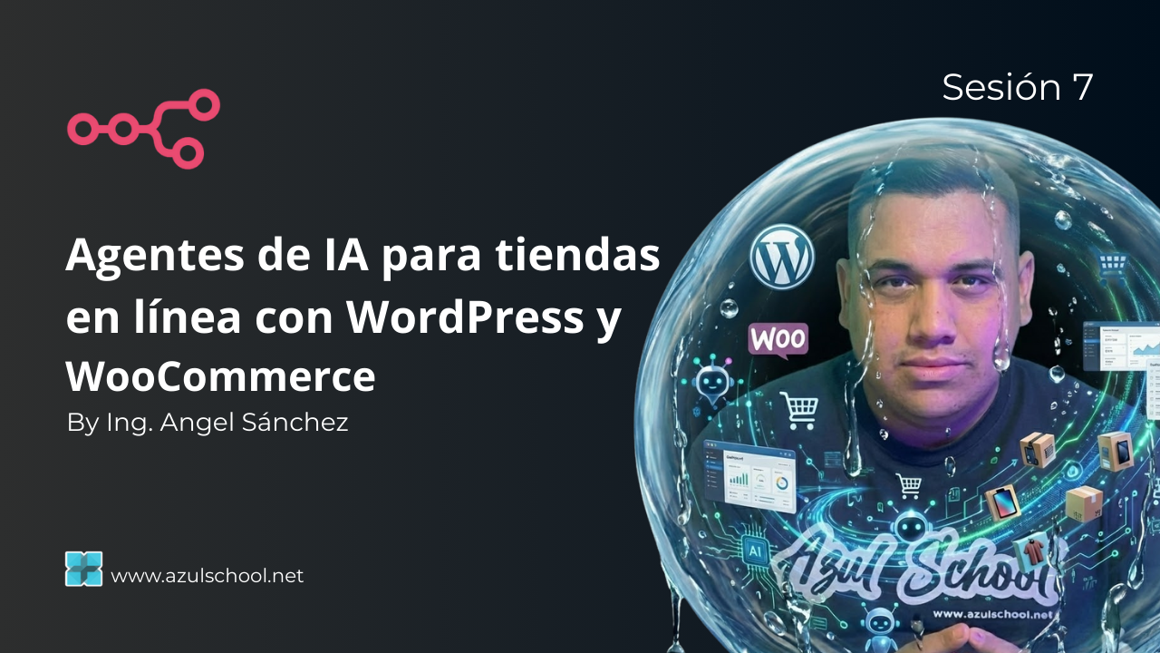 7.- Taller: Agentes de IA para tiendas en línea con WordPress ...